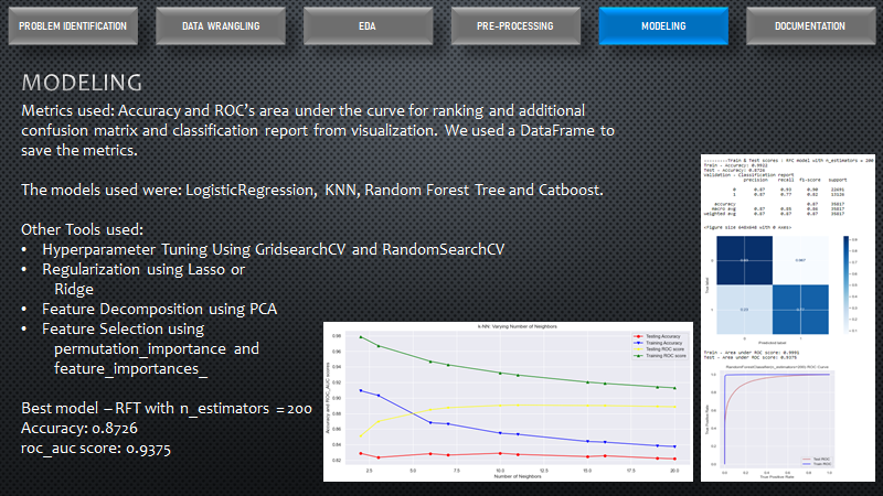 GitHub - Razvanepe/Predicting_Hotel_Booking_Cancellations