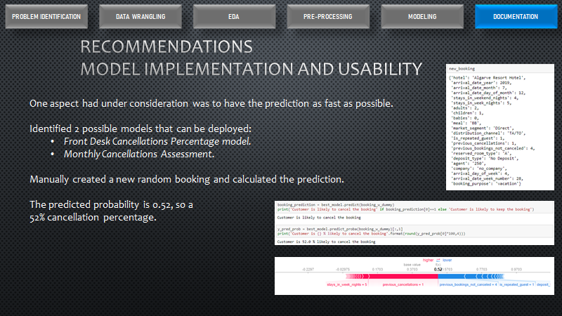 GitHub - Razvanepe/Predicting_Hotel_Booking_Cancellations