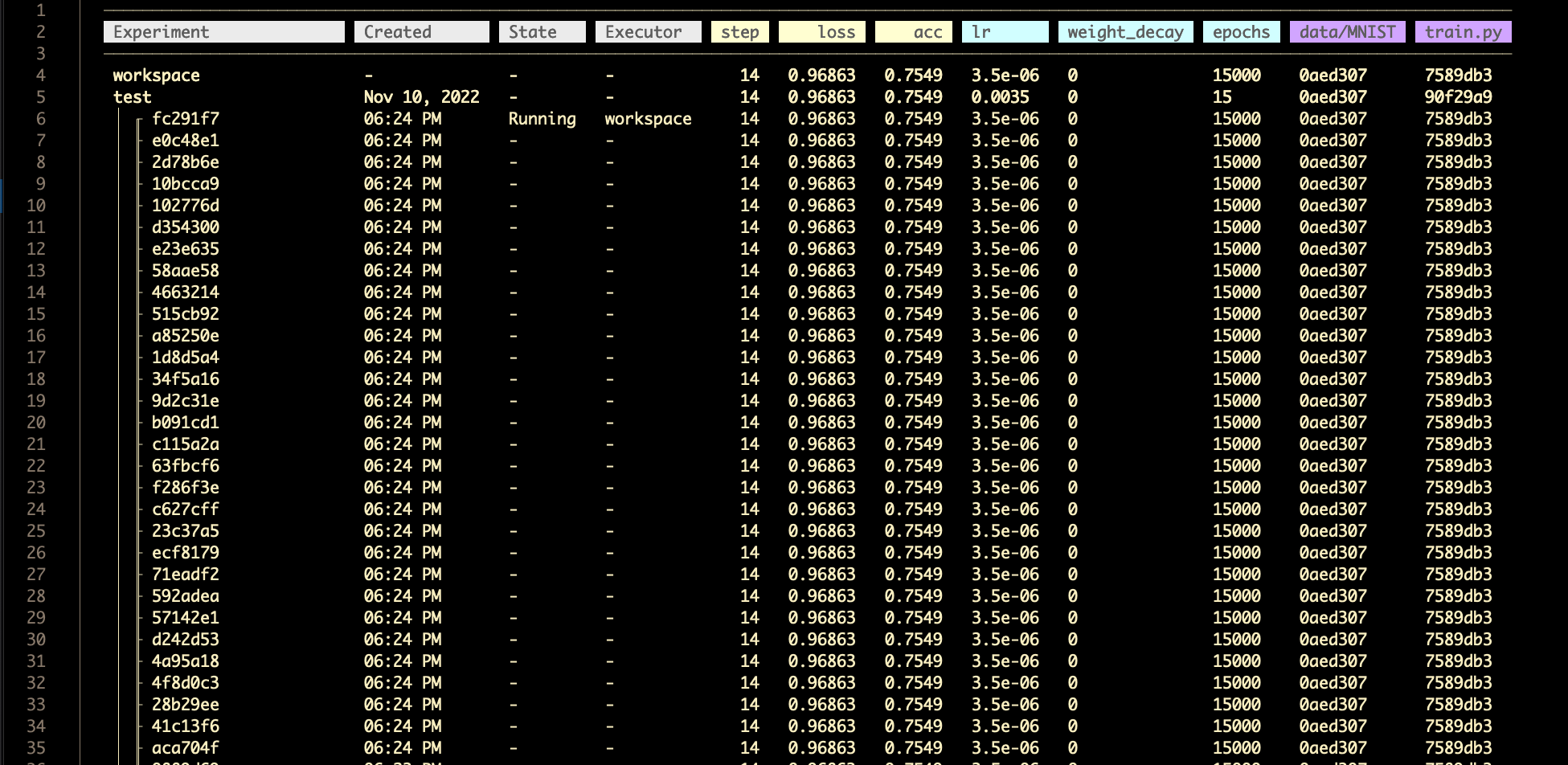 Live Trainning Experiment Table Broken · Issue 2755 · Iterative Vscode Dvc · Github