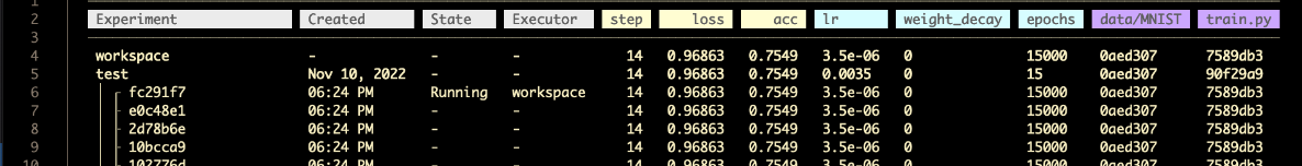 Live Trainning Experiment Table Broken · Issue 2755 · Iterative Vscode Dvc · Github