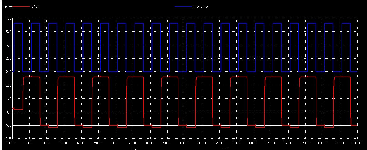 Circuit-Design-for-PLL-from-scratch-to-post-layout-simulation/README.md ...