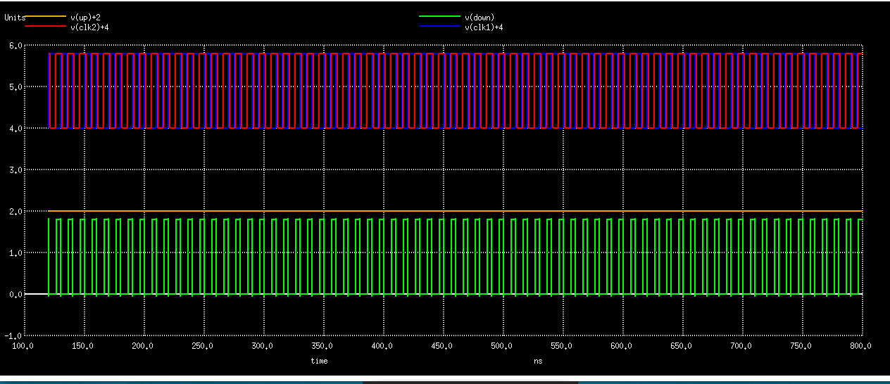 GitHub - stark-1415/Circuit-Design-for-PLL-from-scratch-to-post-layout ...