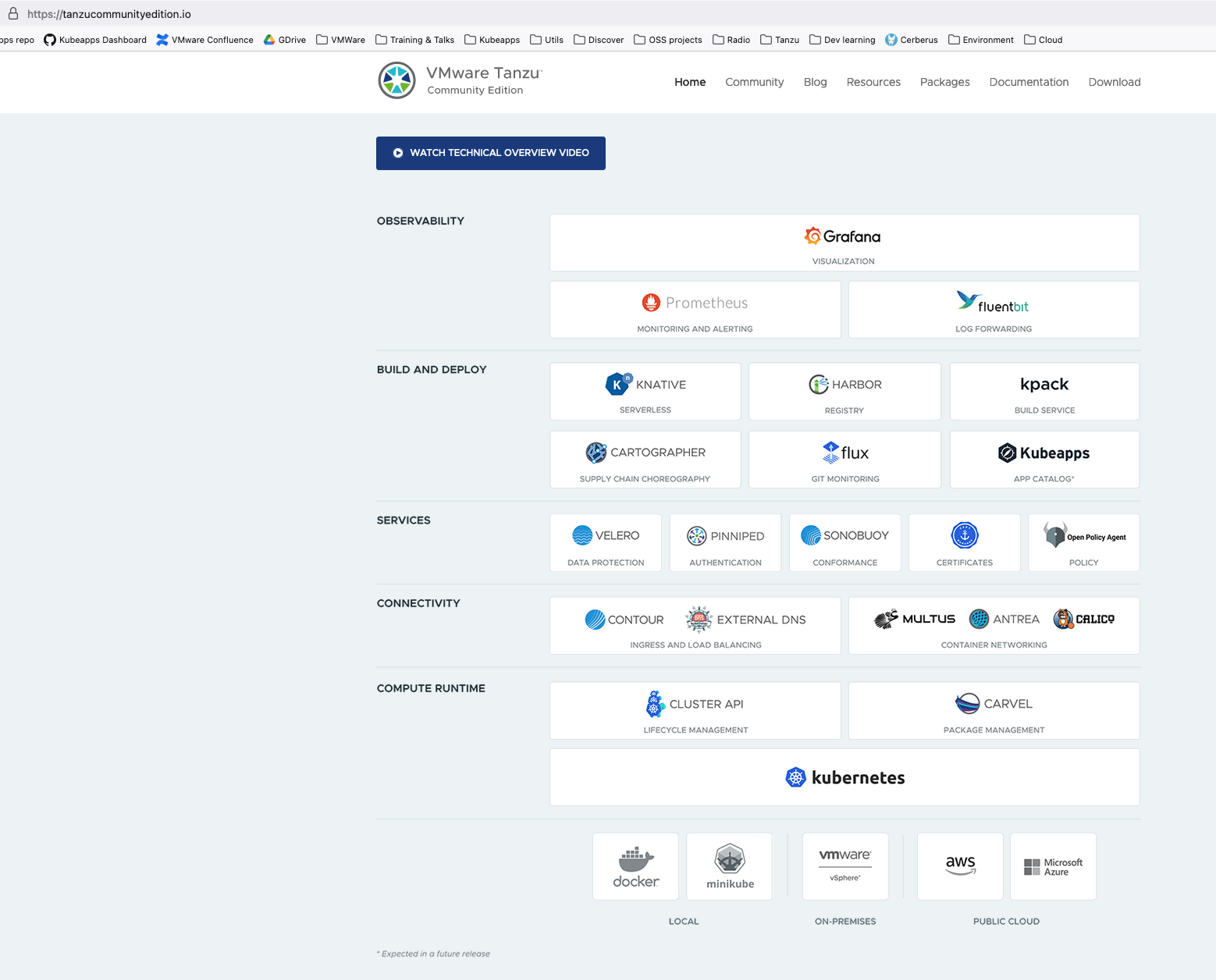 Update Kubeapps Logo · Issue 5120 · Vmware Tanzukubeapps · Github 