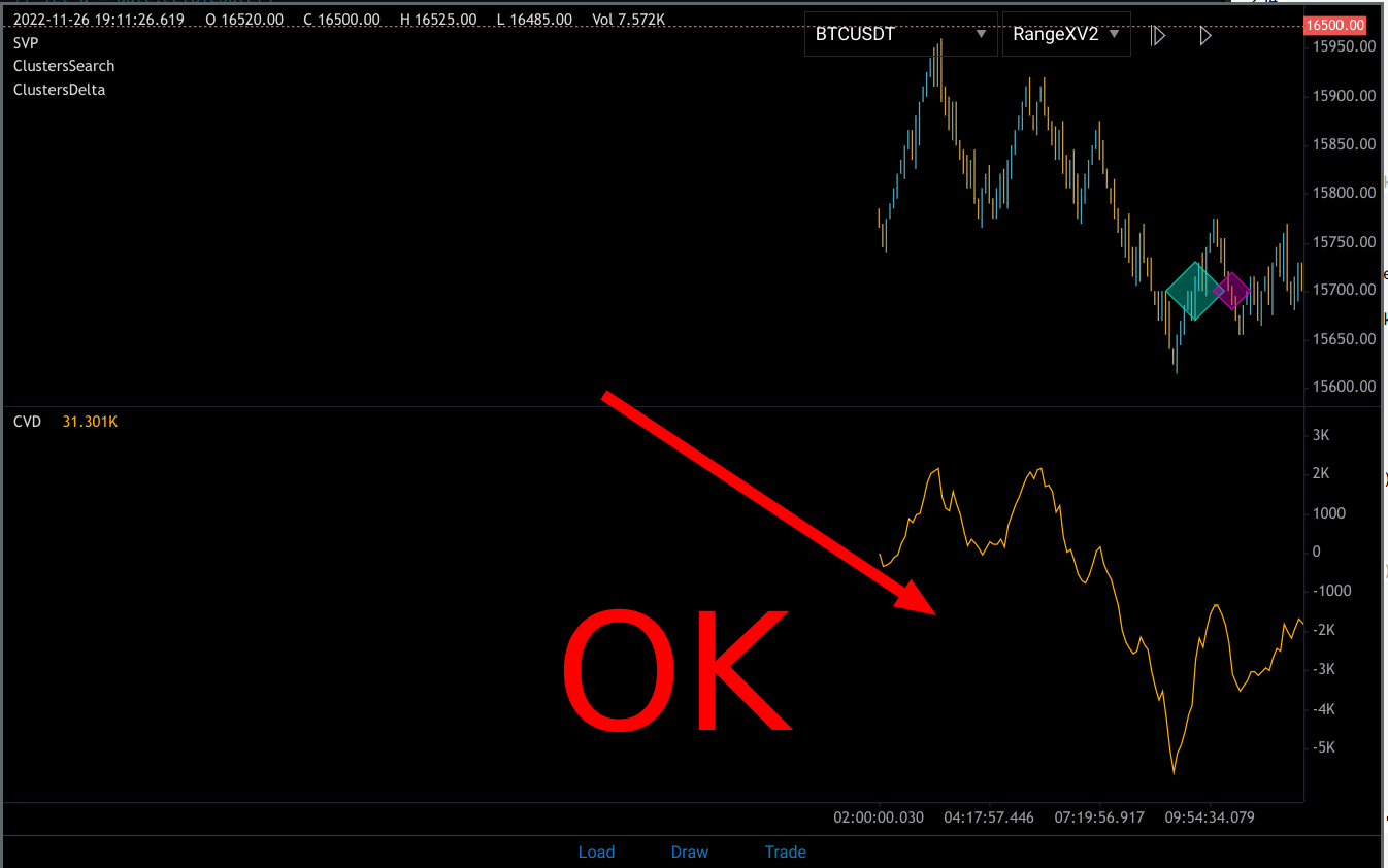 [Bug] Pane chart is not auto scaling vertically like candles chart · Issue #335 · klinecharts ...