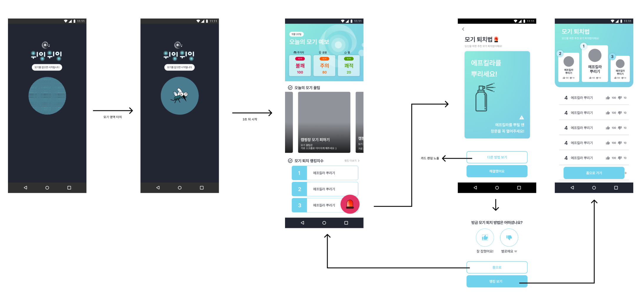GitHub - SOPT32-SOPKATHON/sopkathon-server: 솝커톤 6조 서버 가보자고~~