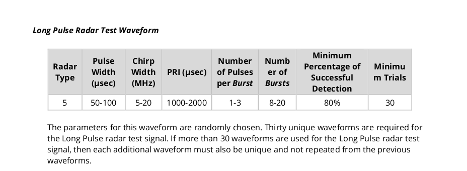Was there a resolution to #574 specifically sweep transmit · Issue ...