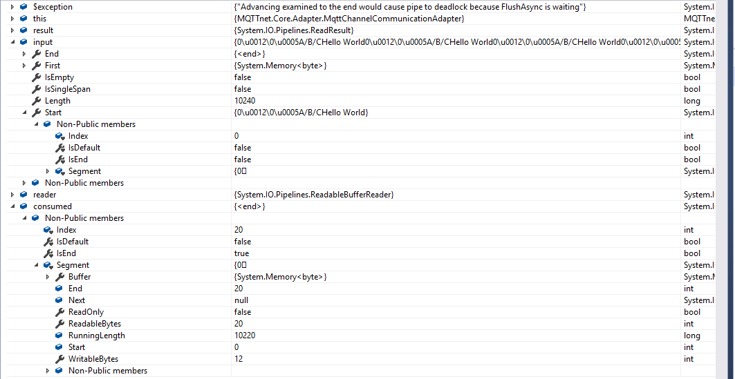 InvalidOperationException while reading a pipe with maximumSizeHigh · Issue #1803 · dotnet ...