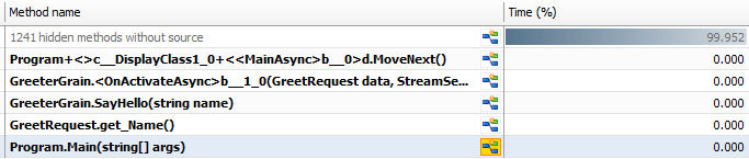 [Question] performance limits · Issue #3617 · dotnet/orleans · GitHub