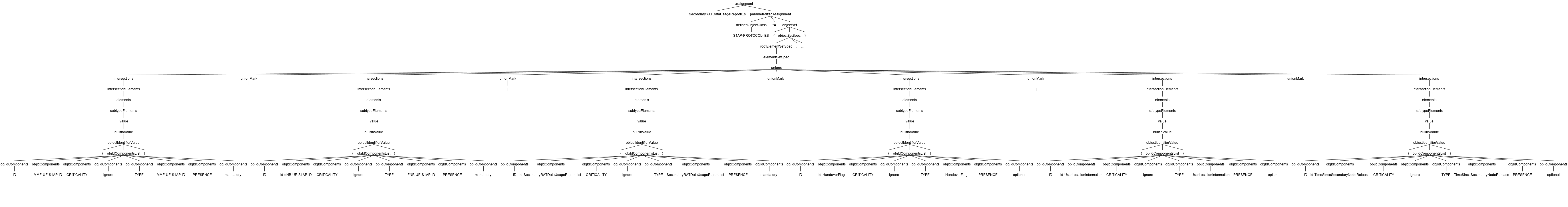 Parsing/Formatting RAN3 ASN.1 · Issue #57 · proj3rd/lib3rd · GitHub