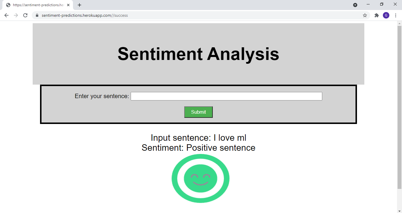GitHub - Gaurav3099/Sentiment-Analysis