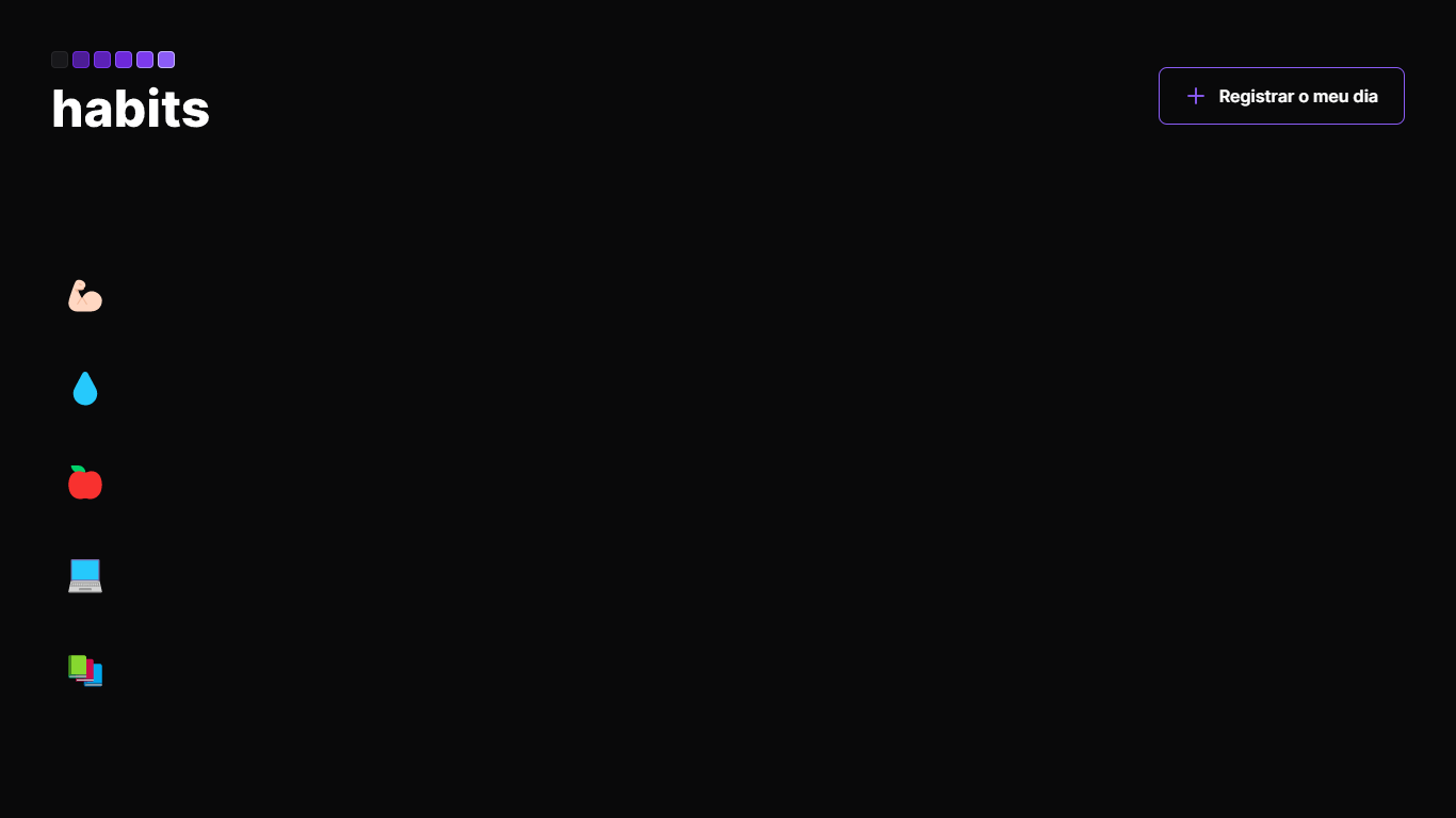 GitHub - Jhenrique12/habit-tracker: Um projeto de um rastreador de hábitos feito juntamente com ...