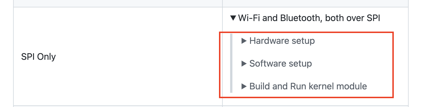 setup.md is missing · Issue #153 · espressif/esp-hosted · GitHub