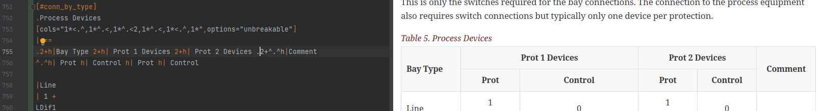 Support complex colspec · Issue #984 · asciidoctor/asciidoctor-intellij-plugin · GitHub