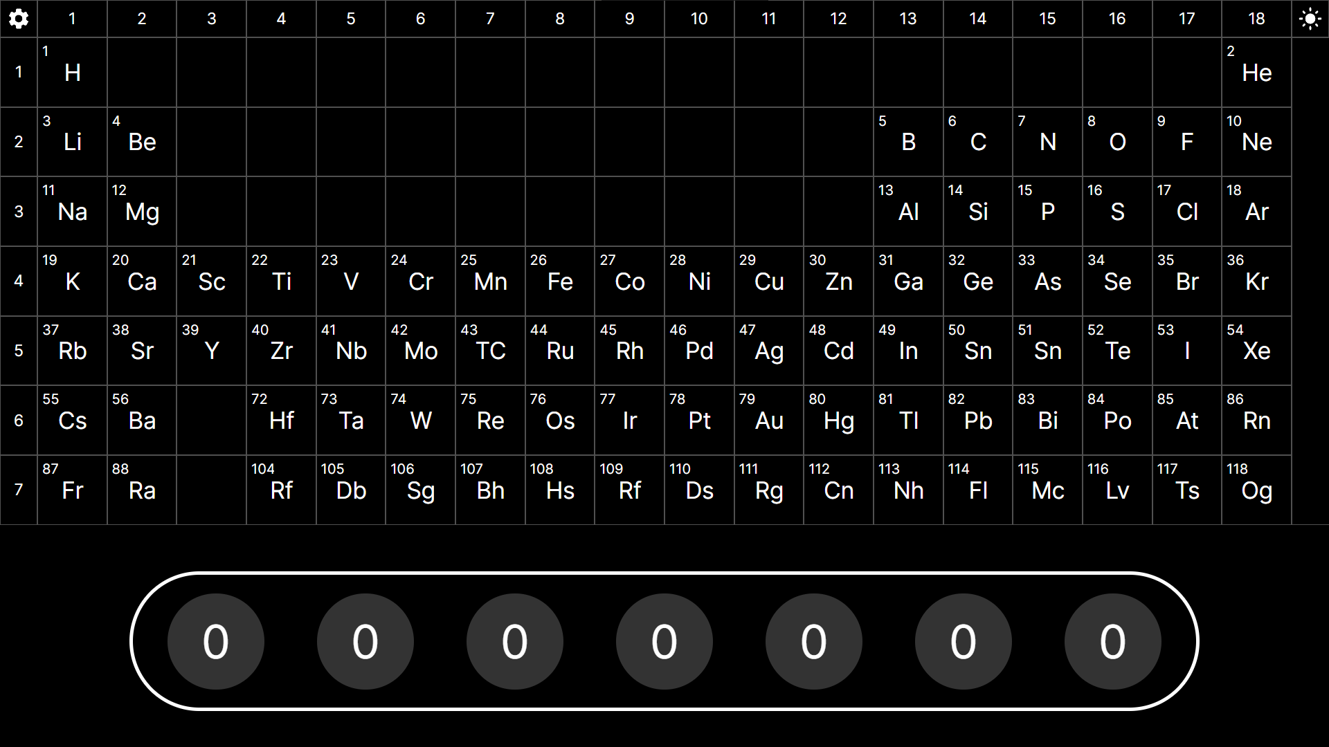 GitHub - AlirezaKJ/PeriodicTable