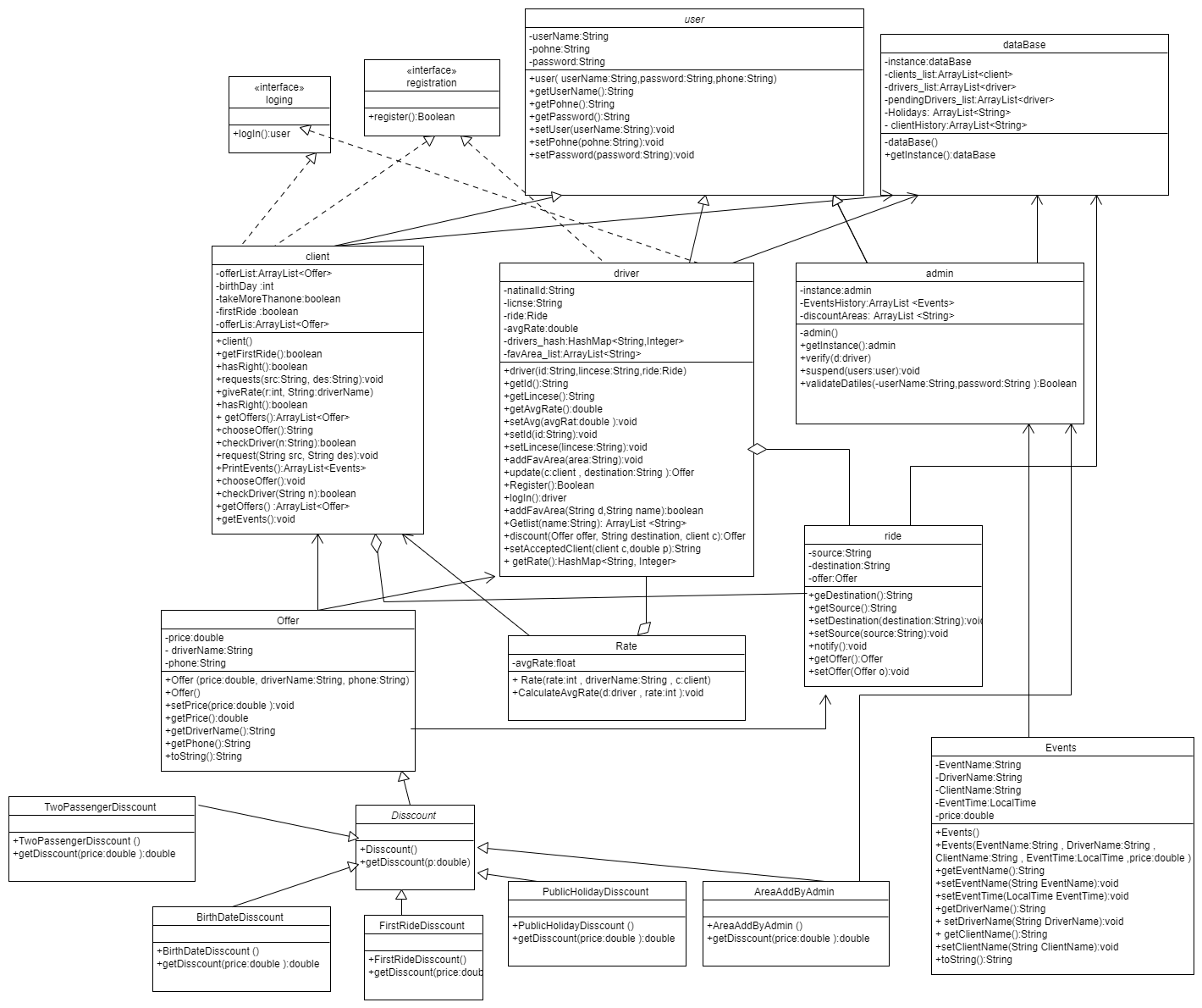 GitHub - 0xbakry/SoftwareApp