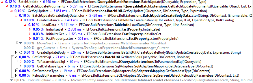 Consider caching certain reflection aspects · Issue #833 · borisdj/EFCore.BulkExtensions · GitHub