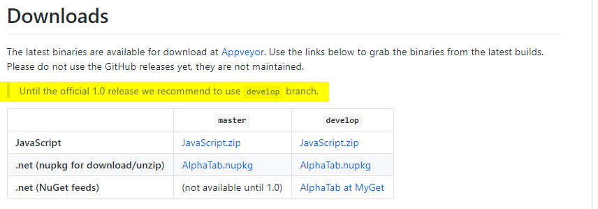 Staves Configuration · Issue #285 · CoderLine/alphaTab · GitHub