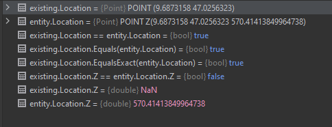 Wrong equals operation for points leads to wrong save behavior in EntityFramework · Issue #447 ...