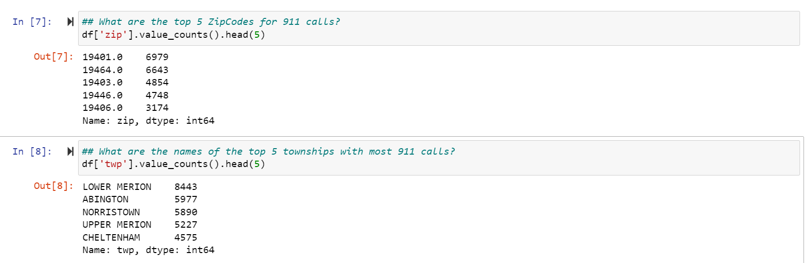 GitHub - abhisheksinghal276/EDA-of-911-calls-dataset: In this project, I have taken a dataset ...