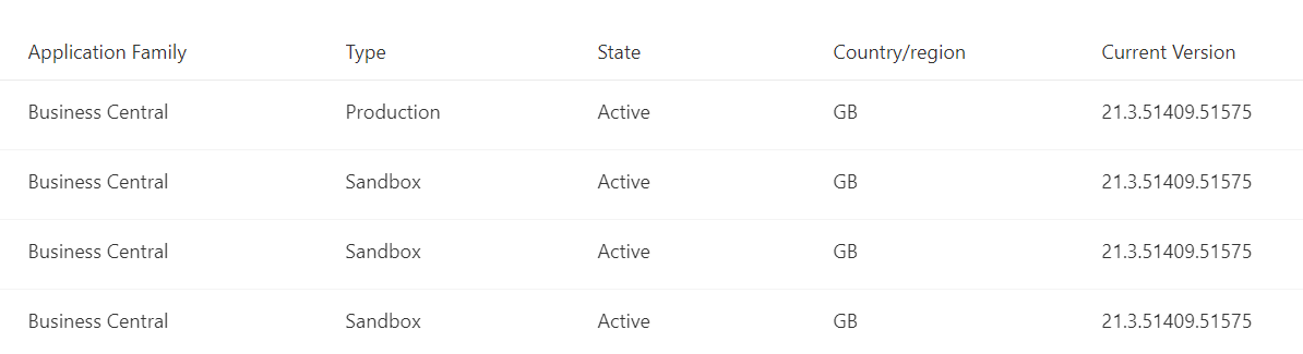 Specify Version When Building · Issue 387 · Microsoftal Go · Github 2549