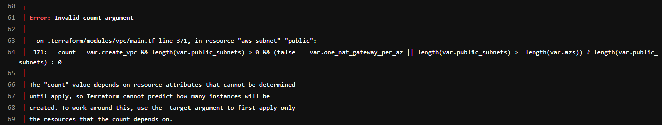 Invalid Count Argument · Issue 639 · Terraform Aws Modulesterraform Aws Vpc · Github