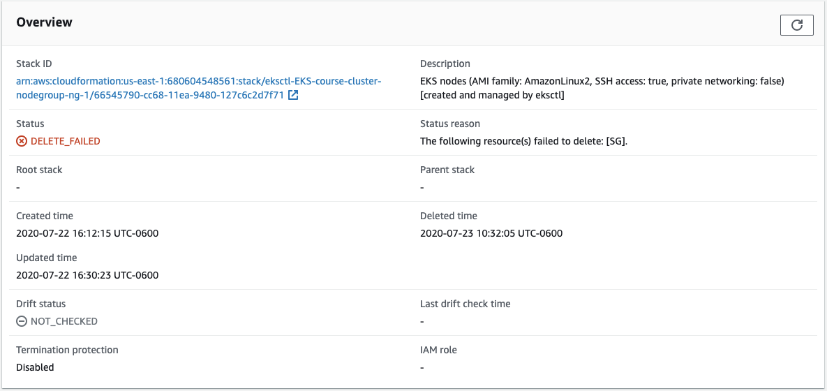 Nodegroup Not Deleting Properly · Issue 2467 · Eksctl Ioeksctl · Github 