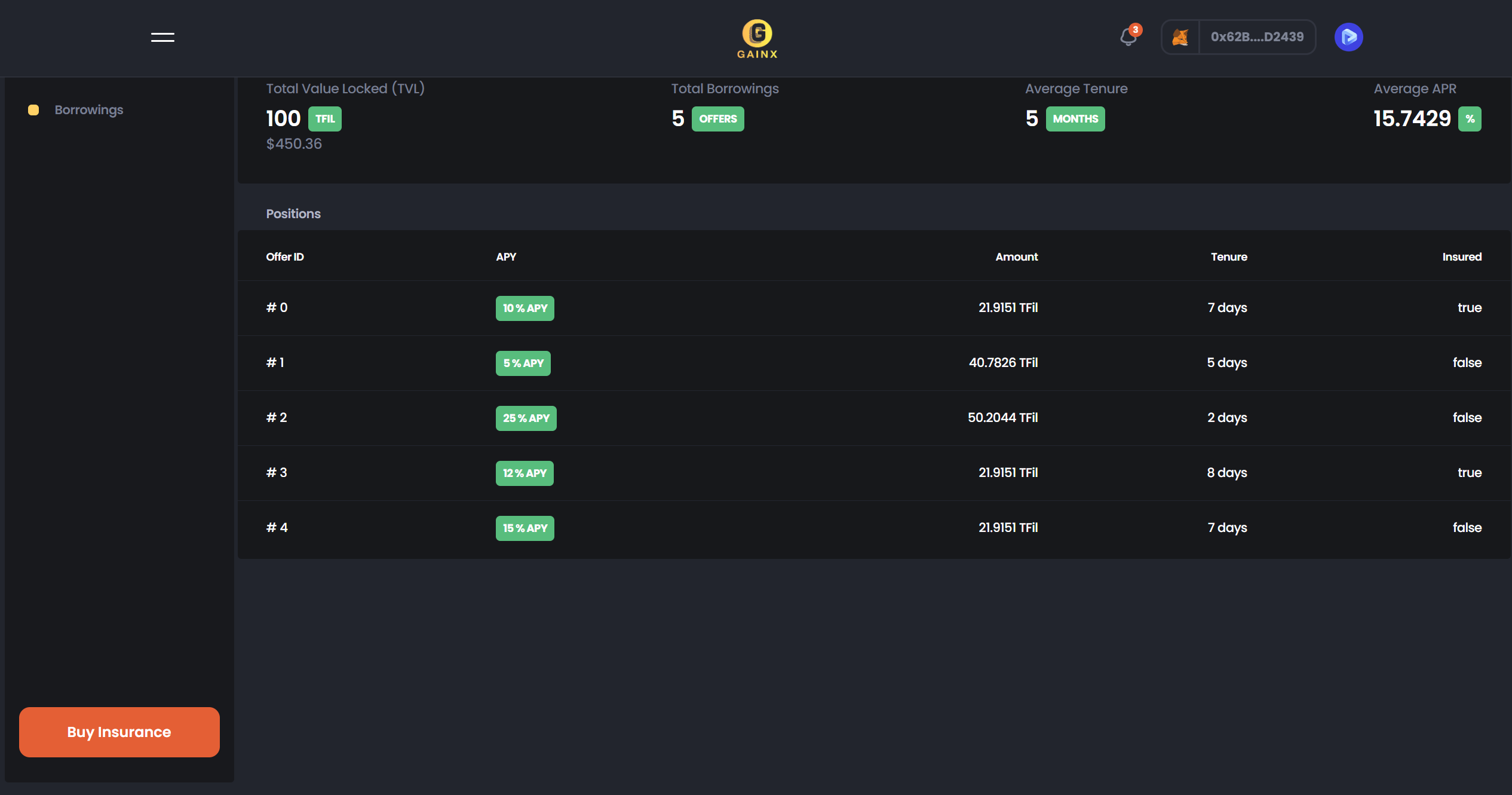 GitHub - LucidJoy/theta-hackathon