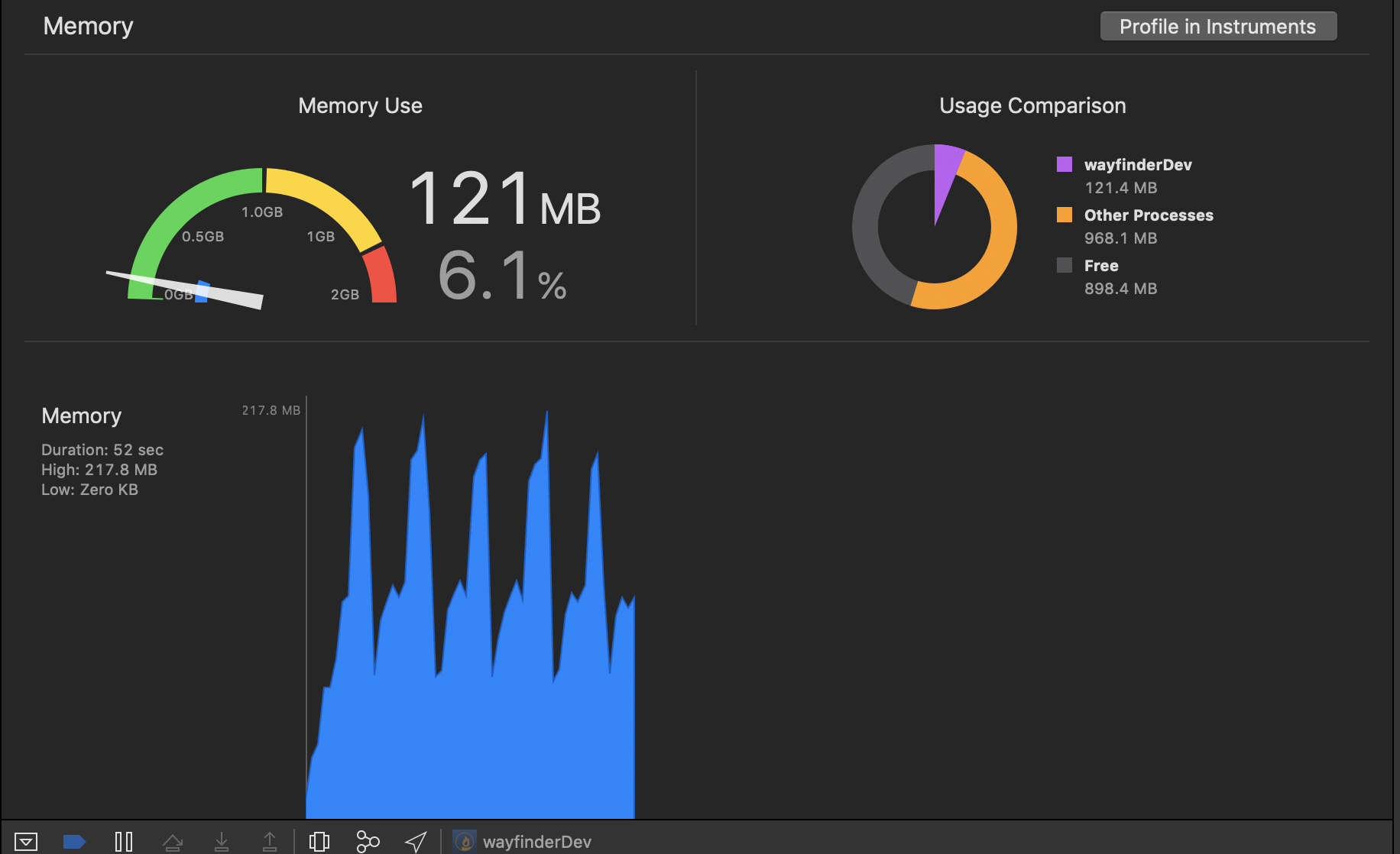 iOS Memory Leak · Issue #807 · nitaliano/react-native-mapbox-gl · GitHub