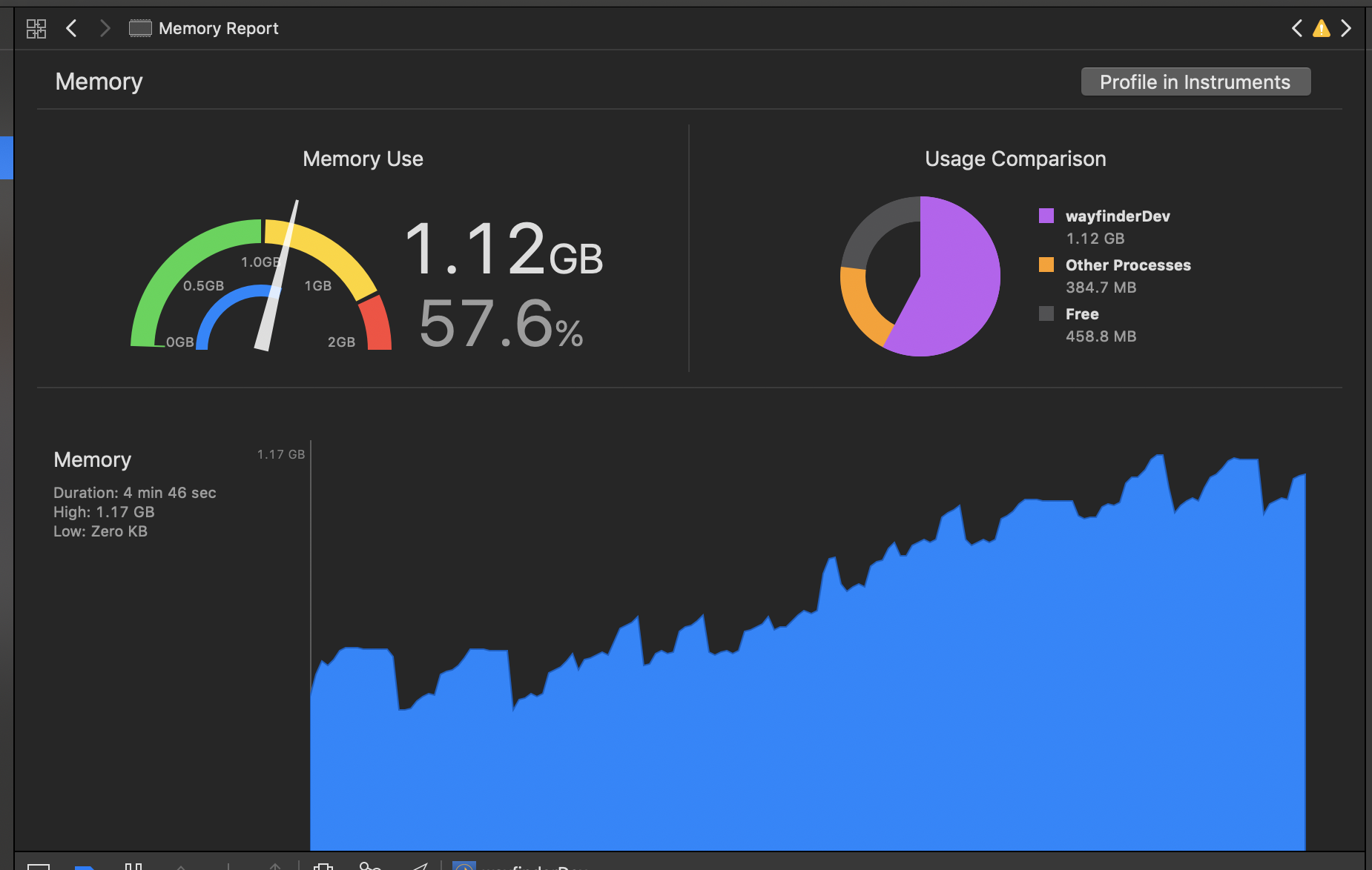 iOS Memory Leak · Issue #807 · nitaliano/react-native-mapbox-gl · GitHub