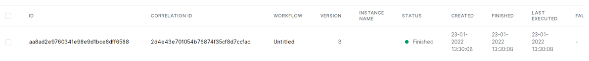 Display Faulted Activity In Journal · Issue 2723 · Elsa Workflowselsa Core · Github 