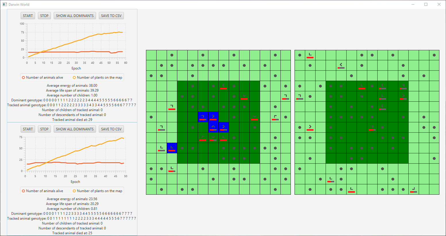 GitHub - cypneu/Darwin-World-Simulation: The simulation of evolution running on 2 different maps ...