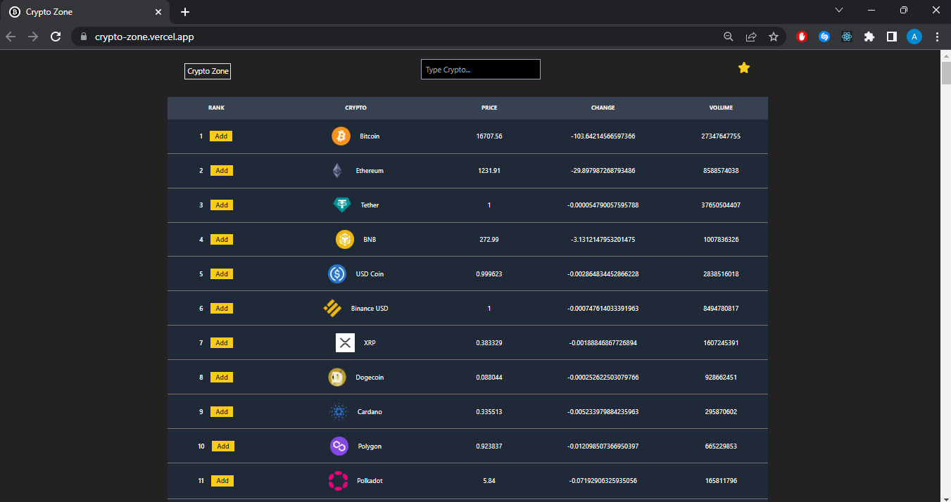GitHub - ataberkcetinkaya/Crypto-Zone