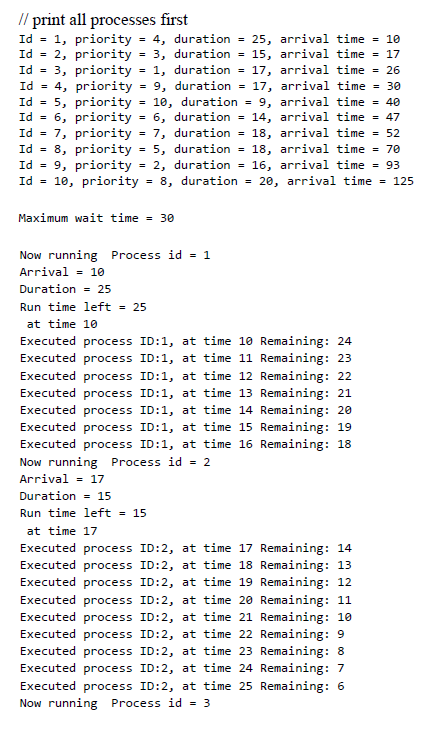 GitHub - abhinavsingh07/ProcessSchedulerSimulation