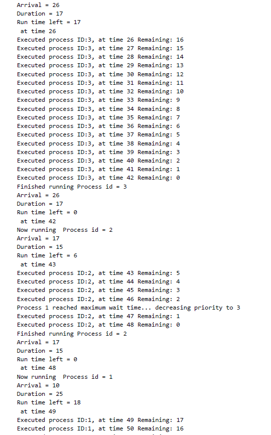 GitHub - abhinavsingh07/ProcessSchedulerSimulation
