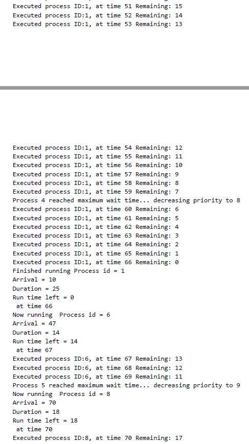 GitHub - abhinavsingh07/ProcessSchedulerSimulation