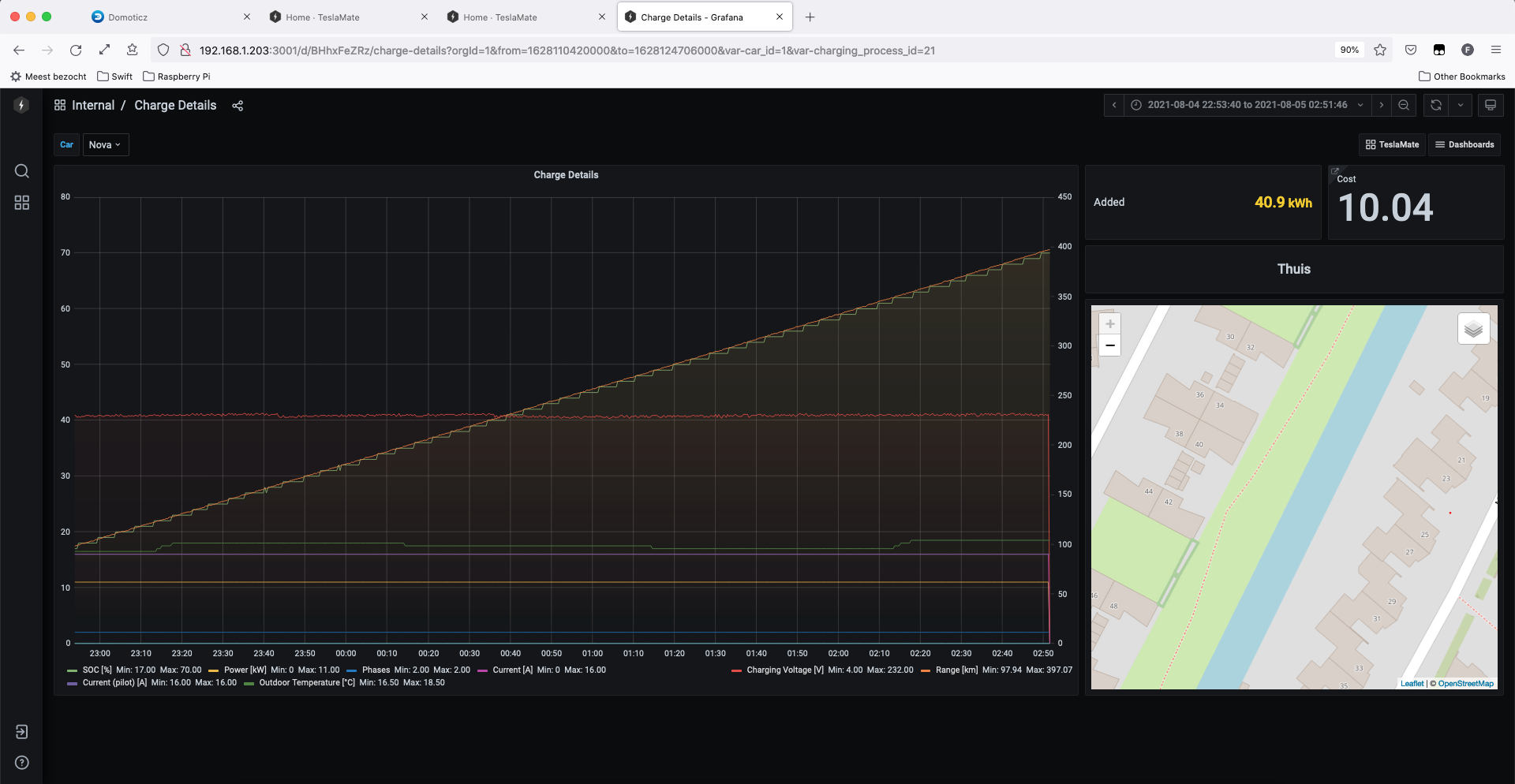Grafana Charges reports incorrect start time resulting in wrong kWh ...