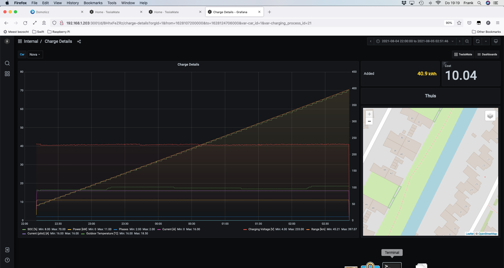 Grafana Charges reports incorrect start time resulting in wrong kWh ...