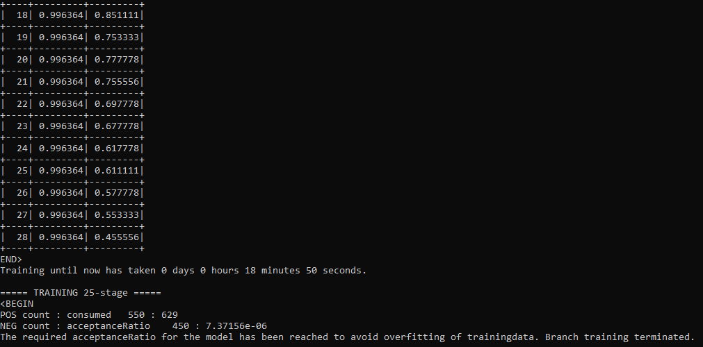GitHub - ArthurRebonato/ambulanceRecognition