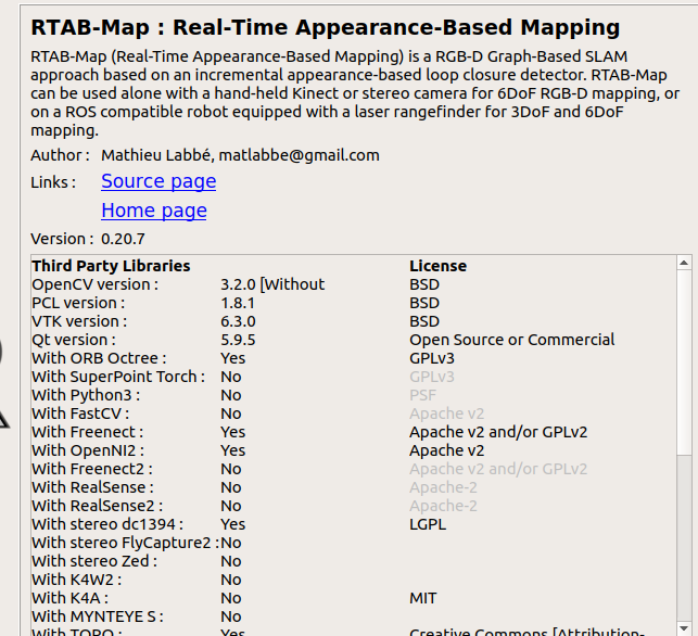 Same problem again and again!!! :( (ZED not detected) · Issue #680 · introlab/rtabmap · GitHub