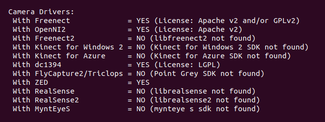 Same problem again and again!!! :( (ZED not detected) · Issue #680 ...
