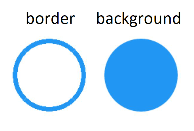 View Borderradius Antialiasing Android · Issue 17804 · Facebookreact Native · Github 9091