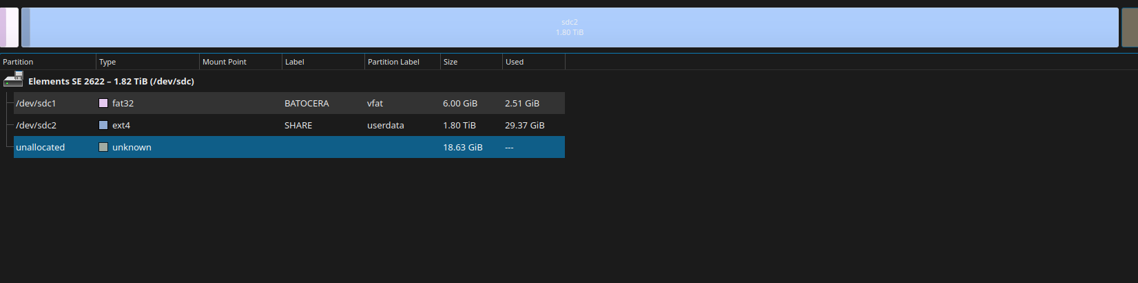 On initial file system expansion, not all free space is taken · Issue ...