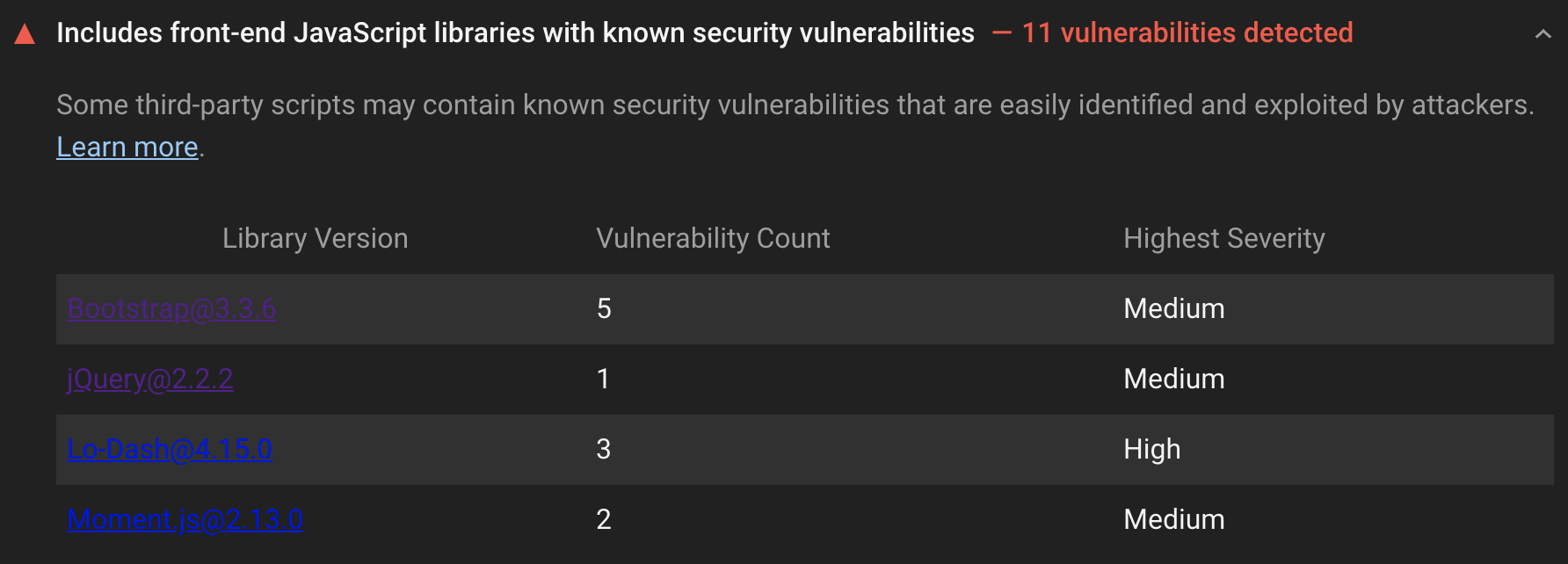 Visited links are unreadable in dark mode | CSS · Issue #9741 ...