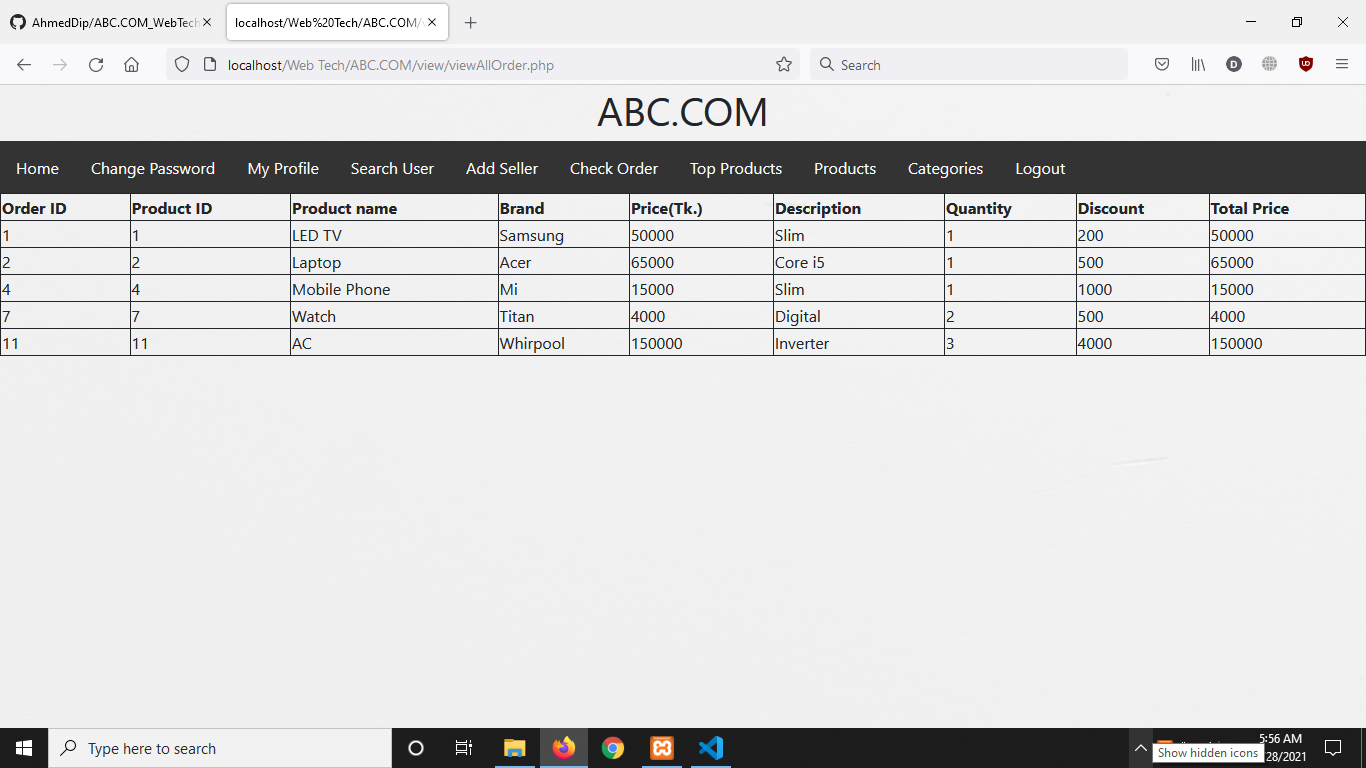 GitHub - AhmedDip/abc.com_php: This is an e-commerce website. This is a project where I ...