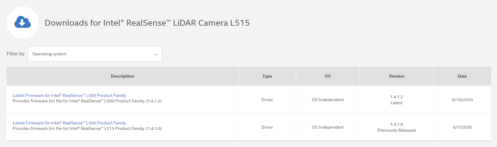 L515 drivers not found on Windows 10 · Issue #7215 · IntelRealSense ...
