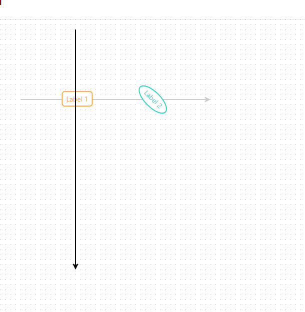 标签层级问题 · Issue 3945 · Antvisx6 · Github 3039
