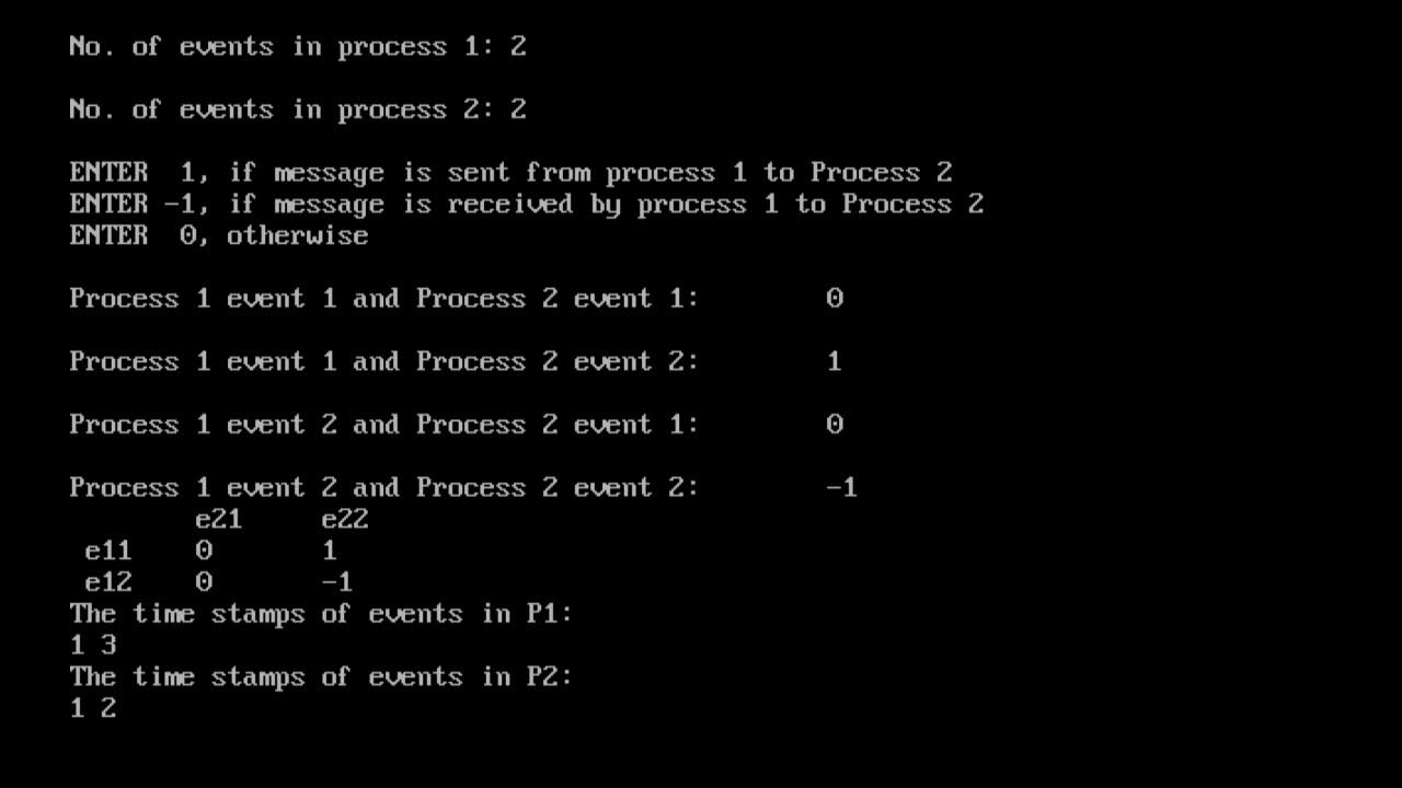 GitHub - Gurjeet-Ujjainwar/DOS-Practcal-Solution