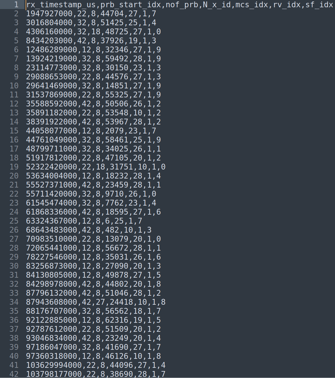 pssch_ue packet capture · Issue #17 · C-V2X-Senior-Design/TrackTasks · GitHub