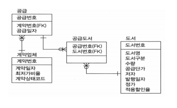 GitHub - woodstock1993/oasis