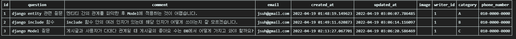 GitHub - Django-Mission/django_mission_02-woodstock1993: django_mission_02-woodstock1993 created ...